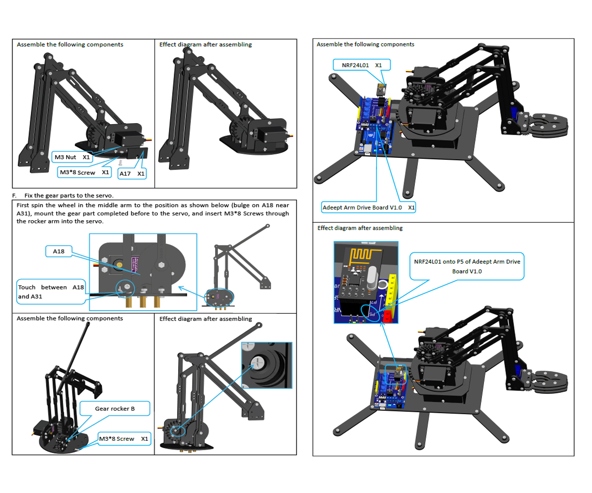Adeept Arduino Compatible Robotic Arm Kit Based On Arduino Uno R3 And Nano With Nrf24l01 24g