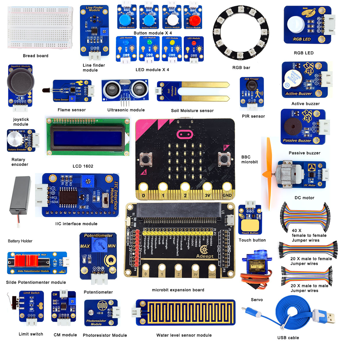 Adeept BBC Micro:bit Sensor Starter Kit | Microbit Programmable Starter ... Adeept BBC Micro:bit Sensor Starter Kit | Microbit Programmable Starter ...